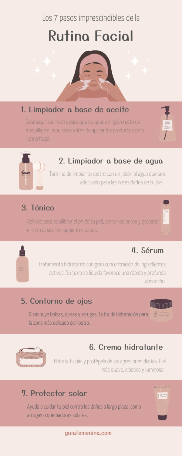 Pasos para una rutina facial diaria. ¡Elige la que más te gusta! - Guía ...